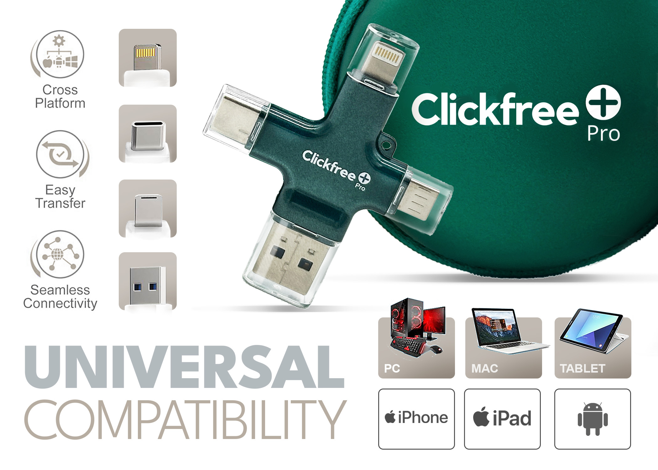 Clickfree Now